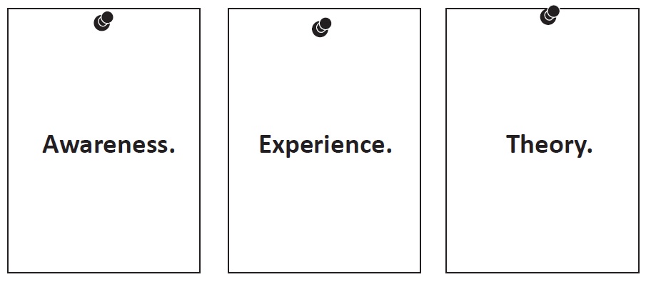 Improve Your Training Engagement with the EAT Principle